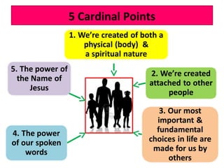 Session 4 the 5 cardinal points | PPT