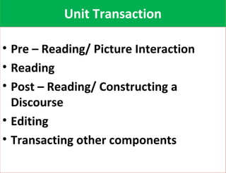 Session 4 transaction process | PPT