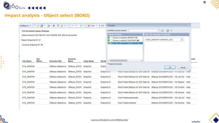 Uncover Your Data Journey: End-To-End Data Lineage For SAP BOBJ And SAP ...