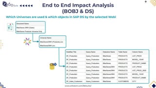 Uncover Your Data Journey: End-To-End Data Lineage For SAP BOBJ And SAP ...