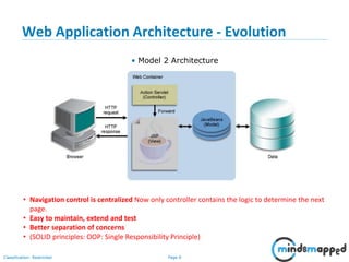 Struts 2 - Introduction | PPSX | Web Development | Internet