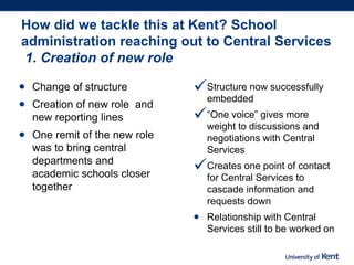 Breaking Down Silos How to bridge the gap between academic departments ...