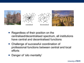 Breaking Down Silos How to bridge the gap between academic departments ...