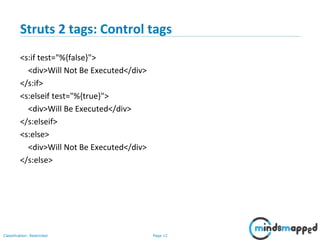 Session 42 - Struts 2 Hibernate Integration | PPT