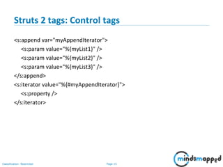 Session 42 - Struts 2 Hibernate Integration | PPT