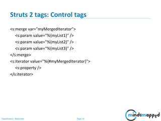 Struts 2 - Hibernate Integration | PPSX