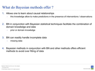 Session 42_1 Peter Fries-Hansen | PPT