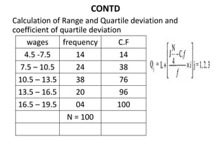 Range, Q.D and Co-efficient 2 | PPTX