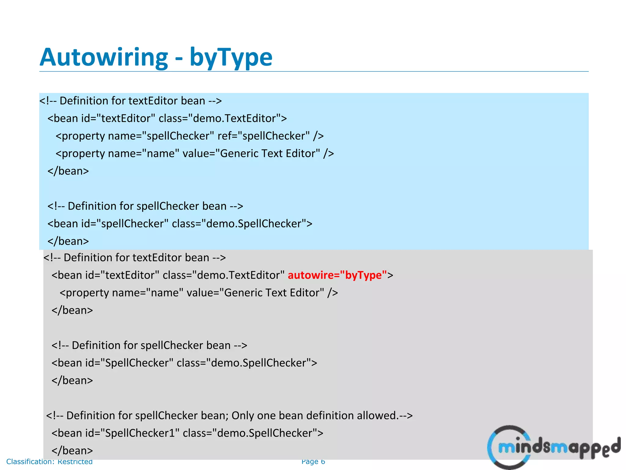 Spring Part 2 Autowiring Annotations Java Based Configuration Slides Ppt