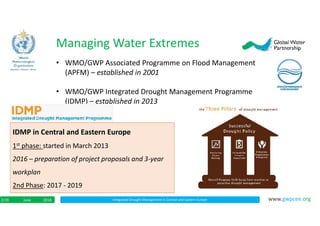 Integrated Drought Management Programme in Central and Eastern Europe by Dumitru Drumea | PPT