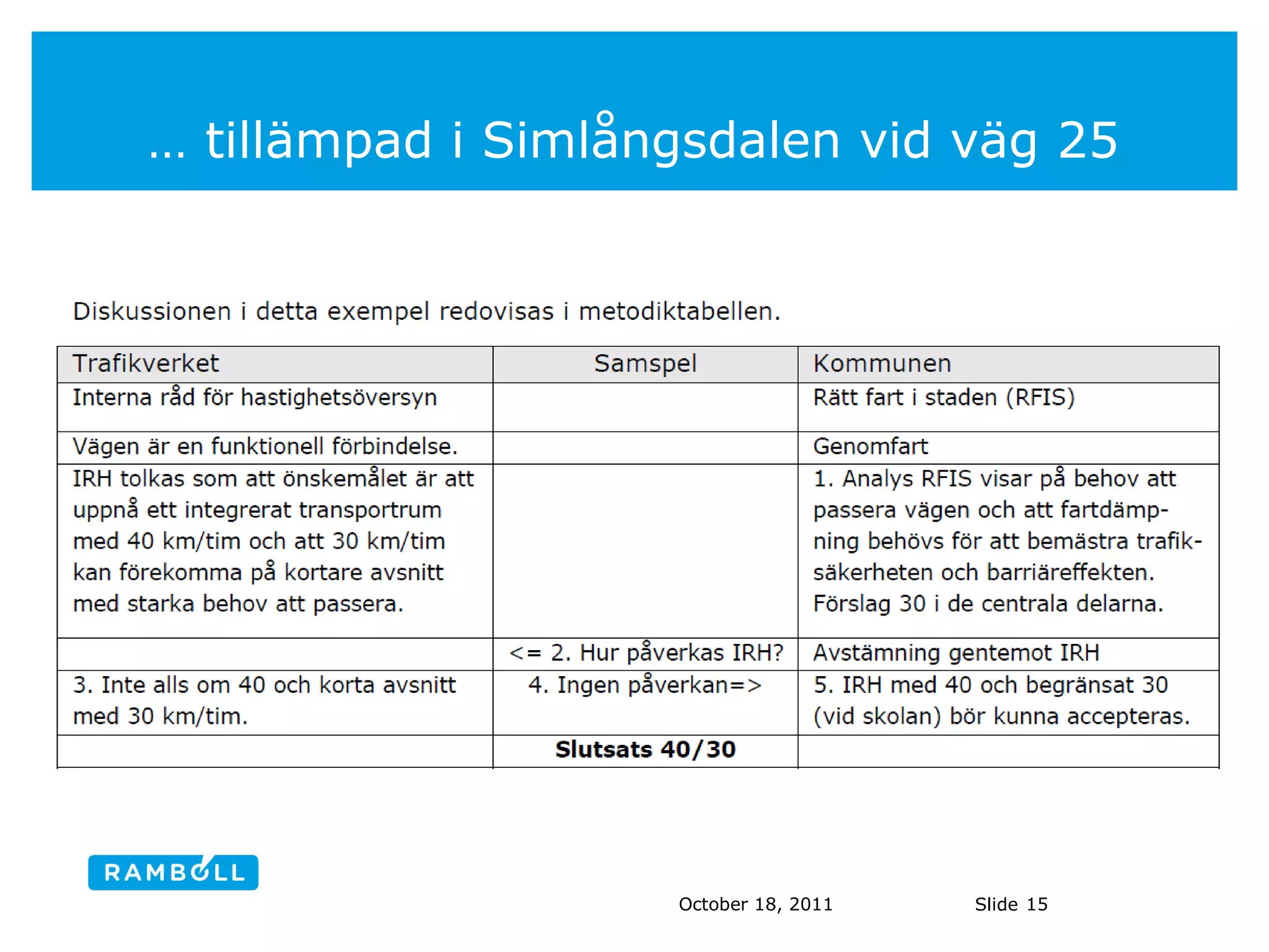 Session 45 Lars Nilsson | PPT