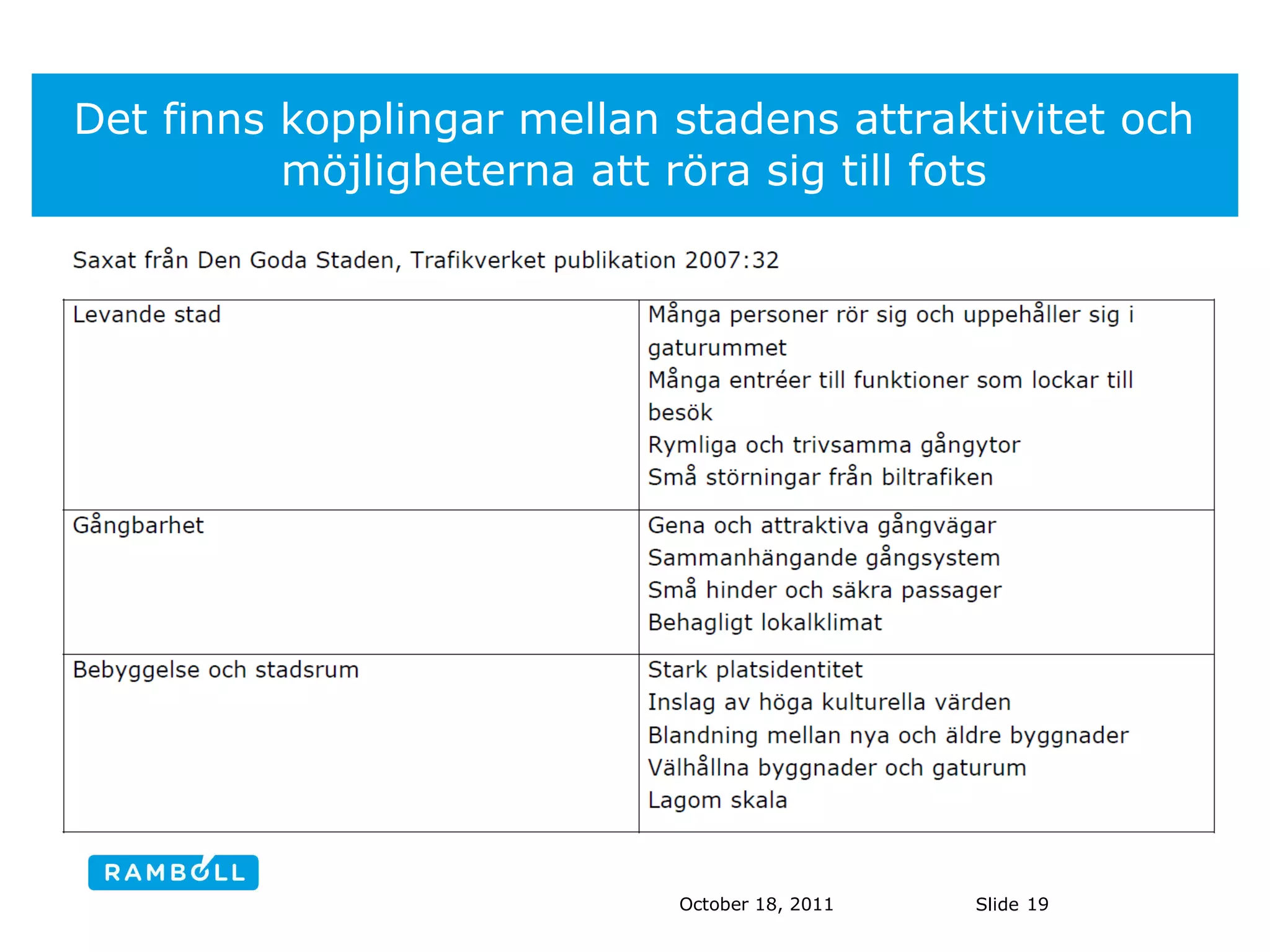 Session 45 Lars Nilsson | PPT