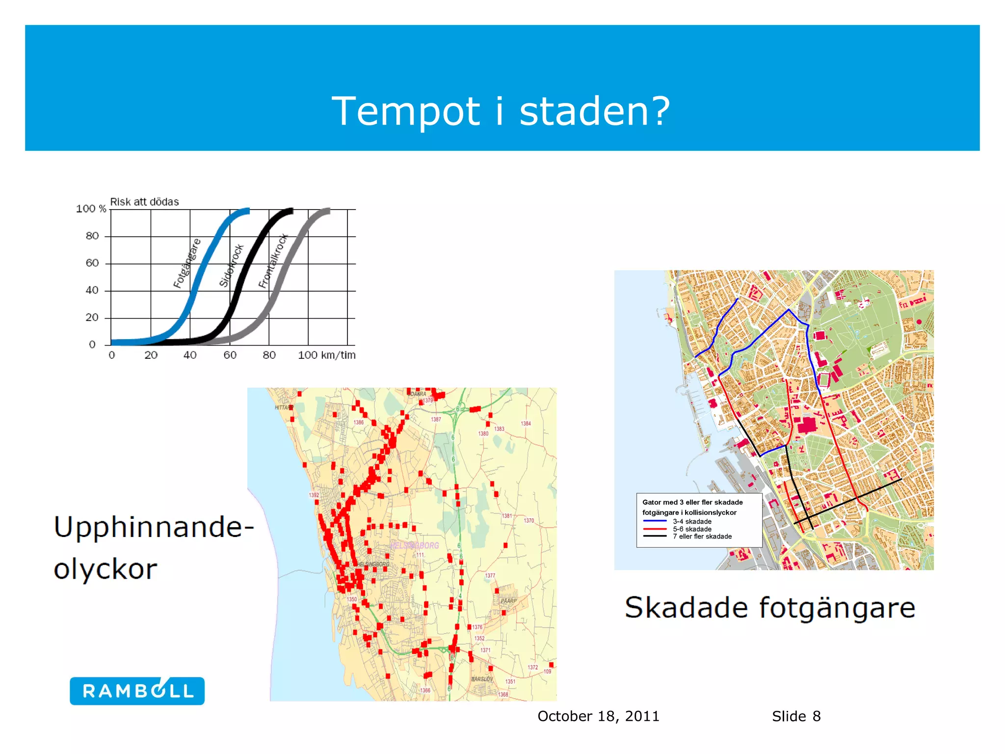 Session 45 Lars Nilsson | PPT