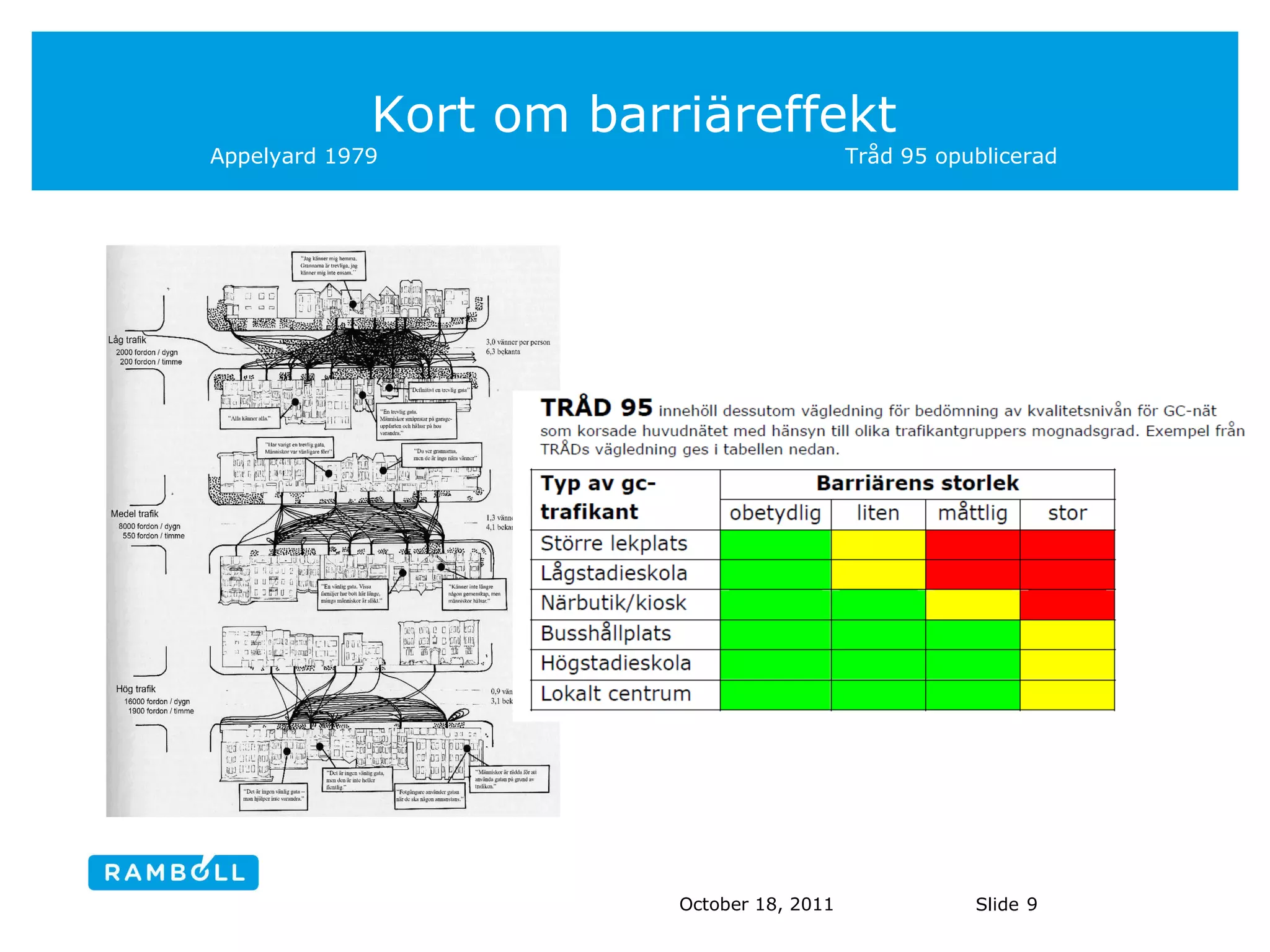 Session 45 Lars Nilsson | PPT