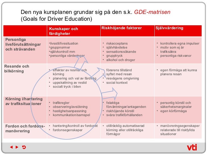 Session 49 Jessica Berg