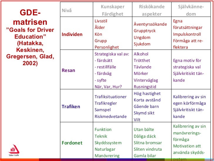 Session 49 Martti Peräaho