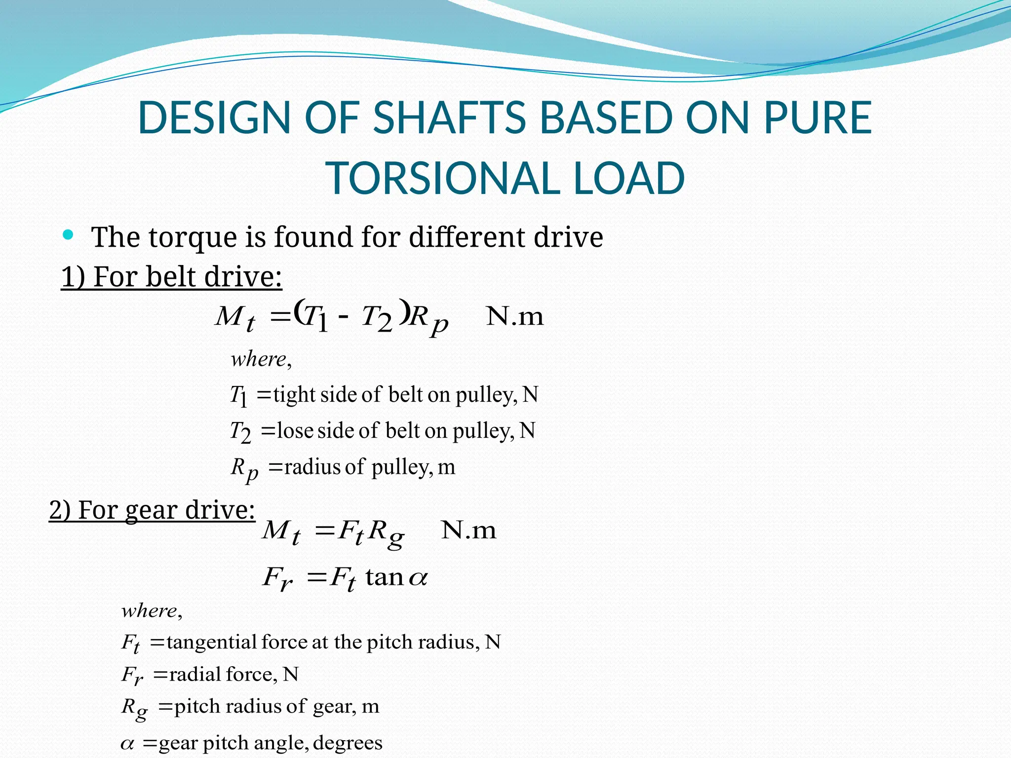 Session4A_Basic_shaft basics theory design.pptx