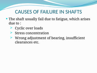 Session4A_Basic_shaft basics theory design.pptx