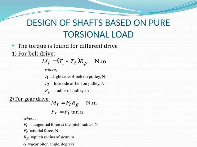 Session4A_Basic_shaft basics theory design.pptx