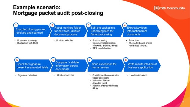 Session 4 AI Associate Series: UiPath Document Understanding Overview | PDF
