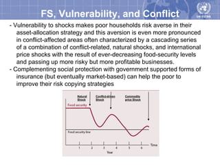 Session 4 a vito intini | PDF | Business | Business and Finance