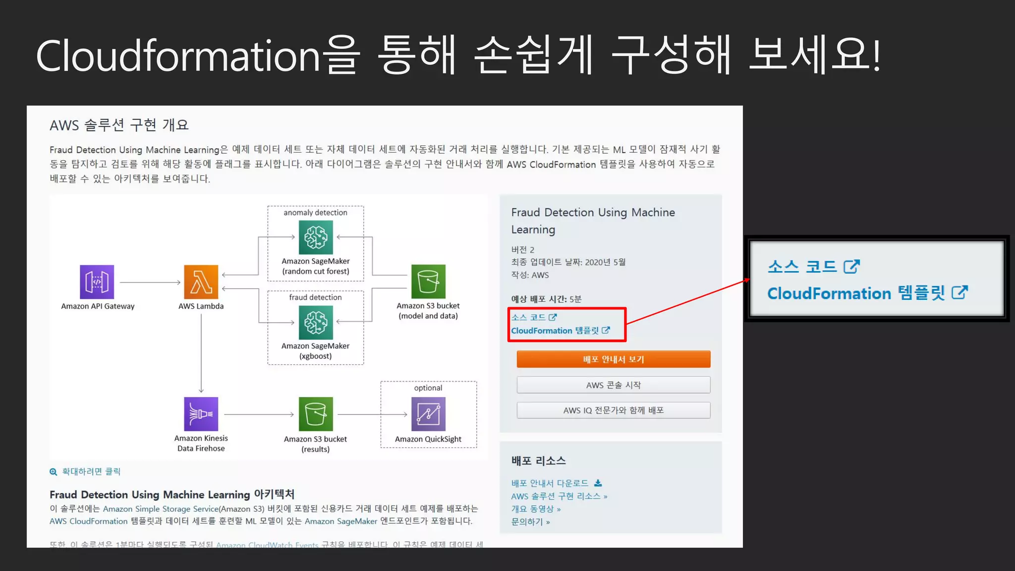 AWS 기계 학습 솔루션을 활용한 온라인 사기·부정거래 감지 – 서지혜 AWS 스타트업 AIML 스페셜리스트:: AWS ...