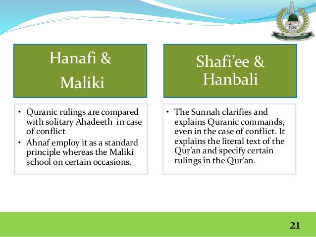 4-Imām Ahmad Ibn Hanbal (ra) Life, Legacy, Methodology and Fiqh