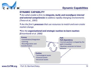 Managing Innovation_entrepreneurship and transformation | PPTX