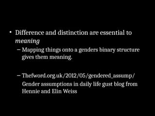 Introduction to Gender, Femininities.pptx
