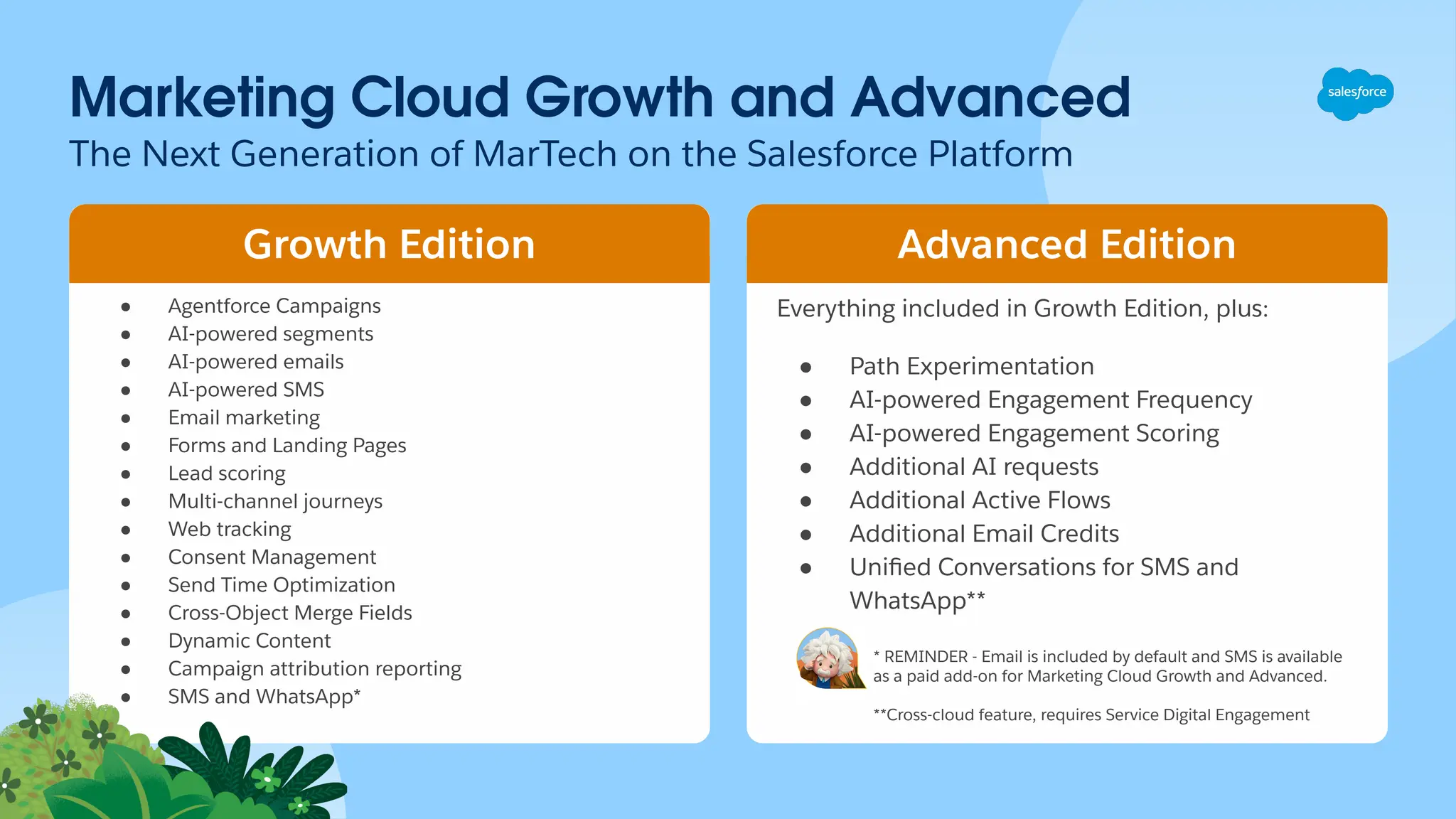 Marketing Cloud Next: Onto the Frontier - Session 4: Flow | PDF