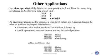 CS304PC:Computer Organization and Architecture Session 4 Arithmetic shift logic unit .pptx