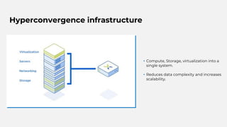 Modernizing Cloud and Hyperconverged Infrastructure monitoring | PPT