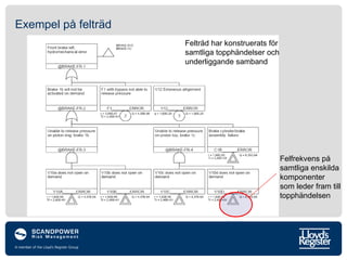 Session 4 Petra Willquist | PPT