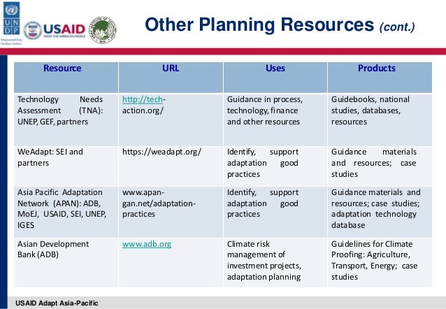 Planning within Existing Frameworks - Session 4 Managing Project Prep…