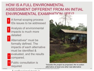 Session4Presentation.ppt