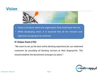 Requirement Elicitation Techniques | PPT
