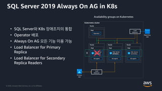 윈도우 서버가 아닌 곳에서 SQL Server를 만나다! - 박주연 :: AWS Database Modernization Day 온라인 | PPT