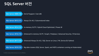 윈도우 서버가 아닌 곳에서 SQL Server를 만나다! - 박주연 :: AWS Database Modernization Day 온라인 | PPT