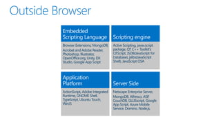 Node.js 살펴보기 | PPTX