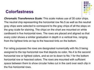 Session4 Textile Testing.ppt