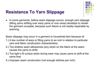 Session4 Textile Testing.ppt