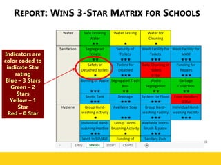 Session 4 Three Star Approach.pptx