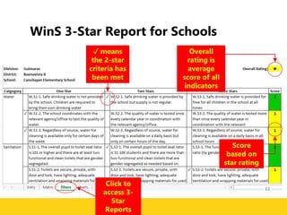 Session 4 Three Star Approach.pptx