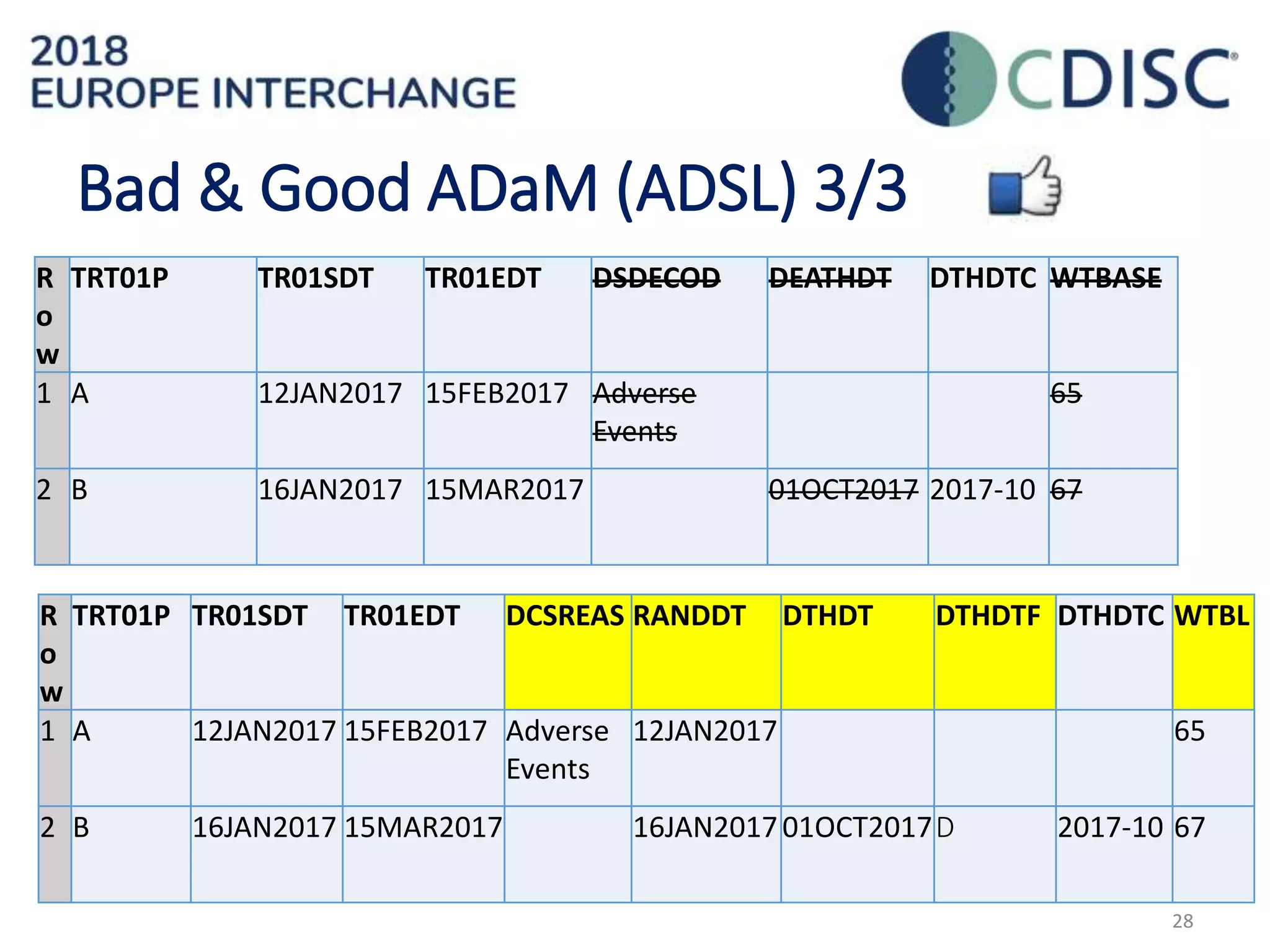 Session4_TrackA_Workshop_Tinazzi_Faini.pptx
