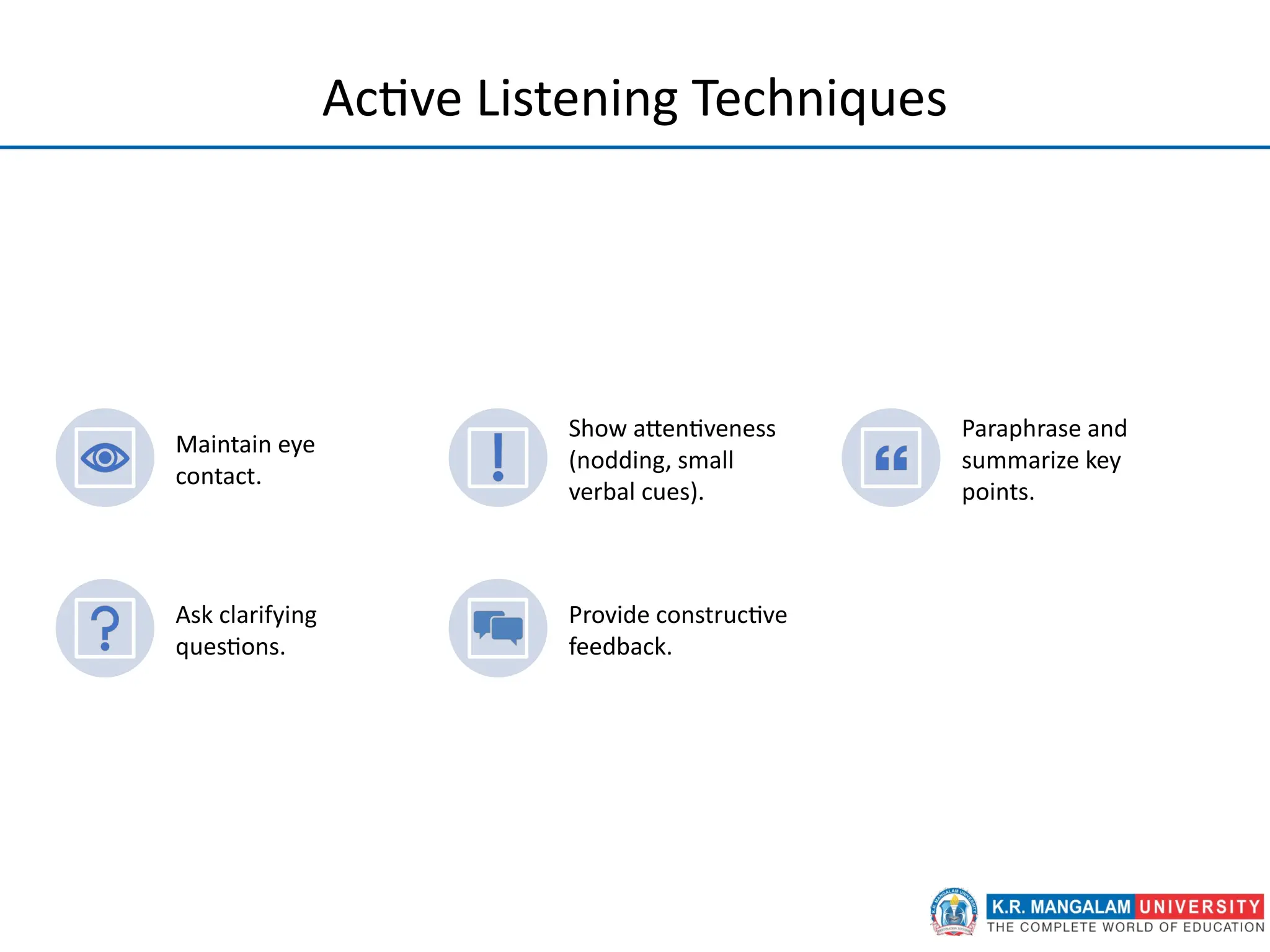Session 4 Types of Communication Verbal and Non-Verbal, Listening ...