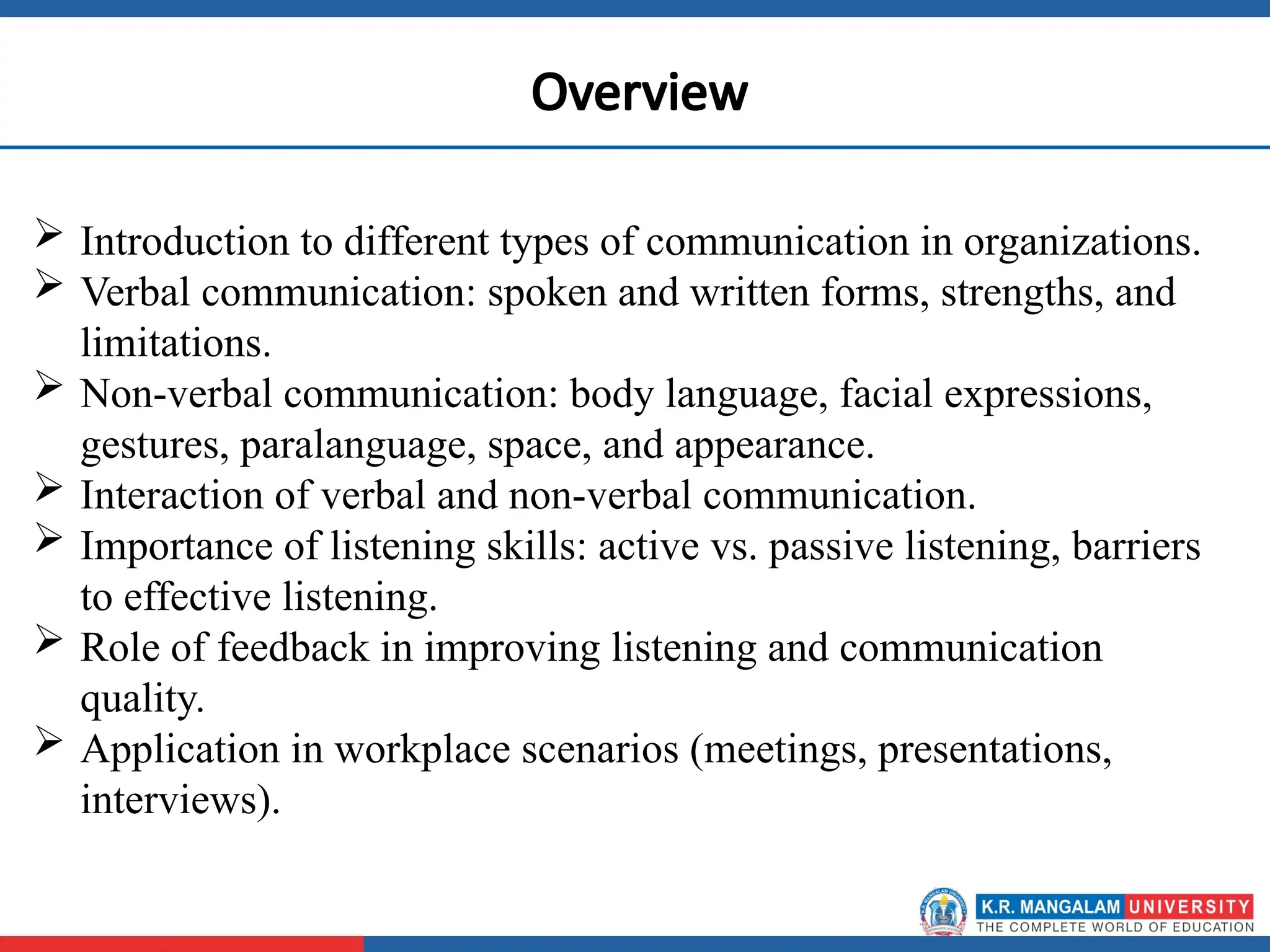 Session 4 Types of Communication Verbal and Non-Verbal, Listening ...