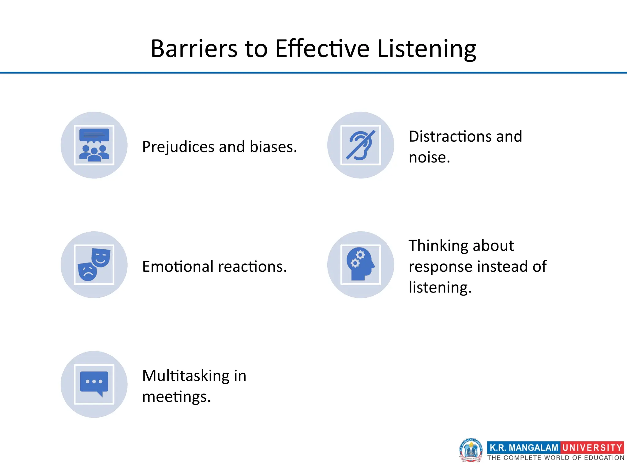 Session 4 Types of Communication Verbal and Non-Verbal, Listening ...