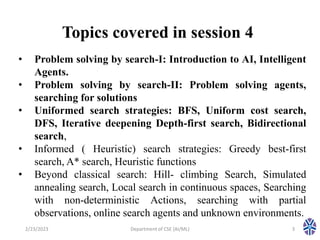 AI_Session 4 Uniformed search strategies.pptx