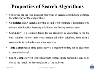 AI_Session 4 Uniformed search strategies.pptx