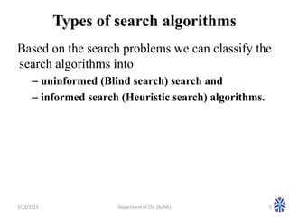 AI_Session 4 Uniformed search strategies.pptx